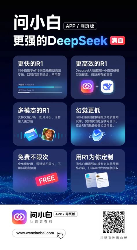 Microsoft Office Ltsc专业增强版2021永久激活密钥 知识技巧 绘库