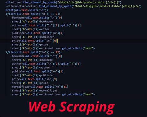 Do Web Scraping Data Entry Data Mining Excel Entry By Weebaker Fiverr