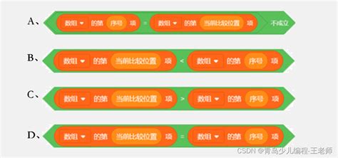 Scratch软件编程等级考试四级——20200913scratch列表例题 Csdn博客