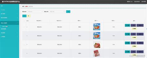 Javaphpnodejspython基于html5的果蔬经营平台【2024年毕设】 Csdn博客