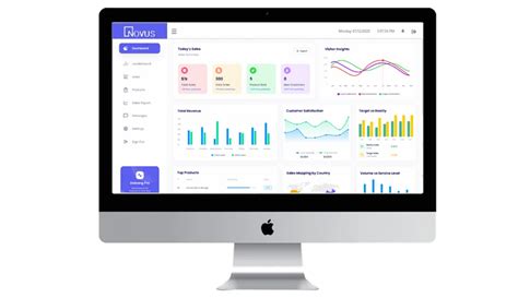 Cloud Monitoring Network Software At Best Price In Noida By Novus Automation Private Limited Cloud Monitoring Network Software At Best Price In Noida By Novus Automation Private Limited