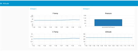 alex9ufo 聰明人求知心切 esp32 mqtt publish bme280 sensor readings arduino ide