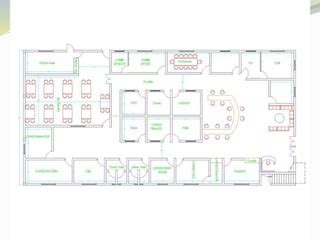 Autocad Presentation PPSX