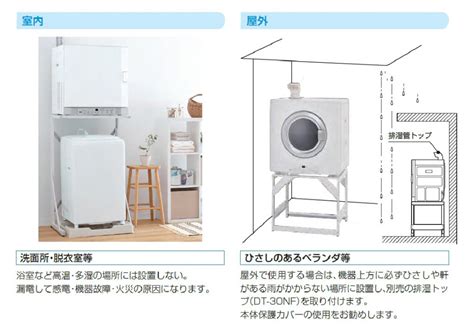 ガス衣類乾燥機おすすめ 乾太くん かんたくん を設置した感想 家事楽 除菌 リンナイ