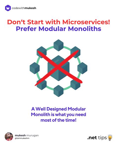 mukesh murugan on linkedin dotnet architecture microservice monolith developer