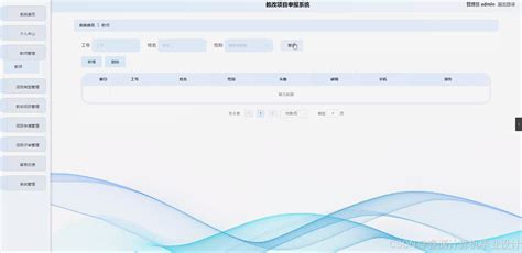 Python毕设教改项目申报系统z7bd0程序论文 Csdn博客