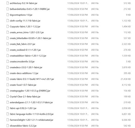 Why My Fabric 1 21 1 Modpack Doesnt Start How Can I Fix It R Fabricmc