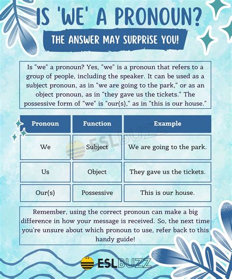 Is We A Pronoun Understanding Personal Pronouns Eslbuzz