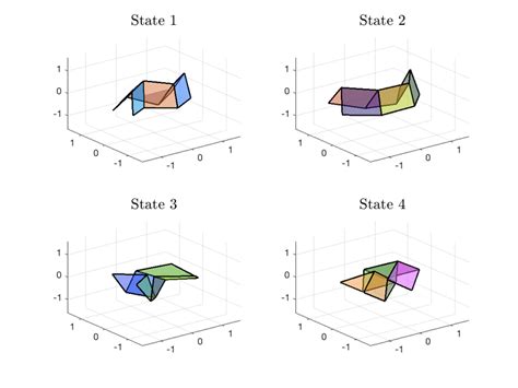 Four Available Folded Configurations Of A 2 By 3 Collinear
