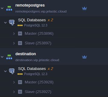 PostgreSQL Dump Import Export Virtuozzo Dev Docs