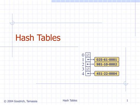 ppt hash tables powerpoint presentation free download id 257158