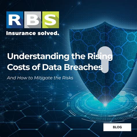 Data Breaches Are More Costly Than Rbs Insurance Brokers
