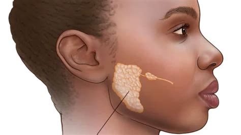 وبسایت رسمی دکتر کیوان آقازاده
