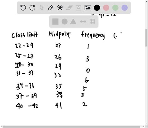 ⏩solved using the histogram shown here do the following image