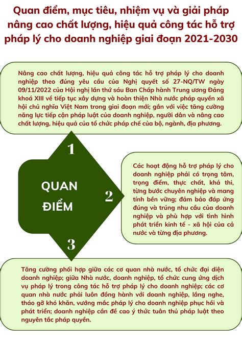 Quan điểm Mục Tiêu Nhiệm Vụ Và Giải Pháp Nâng Cao Chất Lượng Hiệu