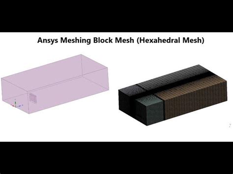 Ss Sv On Linkedin Ansys Meshing To Get Hexahedral Mesh Or Block Mesh Hexa Mesh With…
