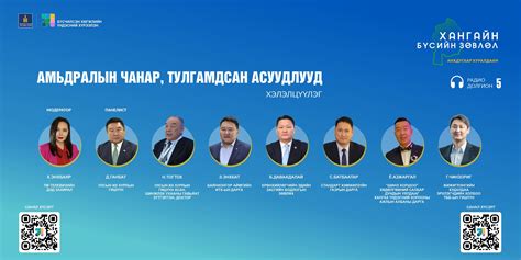 Бүсчилсэн “АМЬДРАЛЫН ЧАНАР ТУЛГАМДСАН АСУУДЛУУД” ХЭЛЭЛЦҮҮЛЭГ 👉