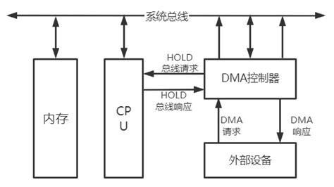 2022 年 9月 随笔档案 莱特山山酒 博客园