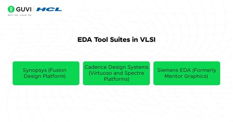 top vlsi design tools in 2025 guvi blog