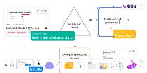 Best Workflow Diagram Software For ClickUp