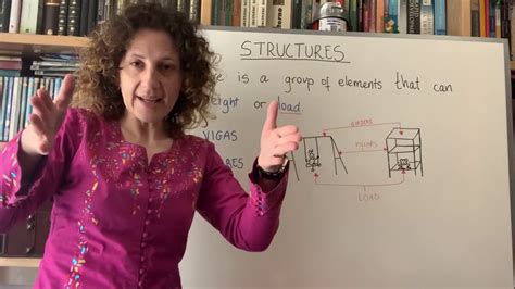 Structures Youtube