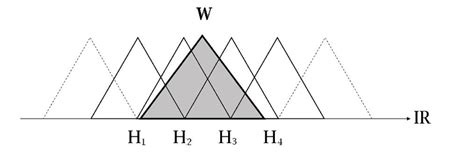 R Strong Triangular Partition And Fuzzy Neighborhood W Download
