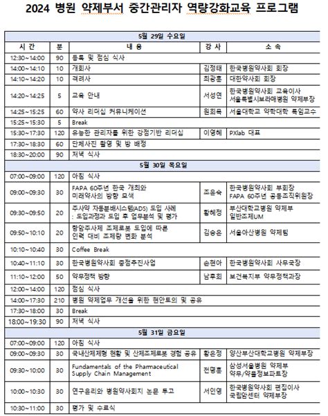 한국병원약사회 29~31일 ‘2024 병원 약제부서 중간관리자 역량강화교육 개최 데일리메디팜