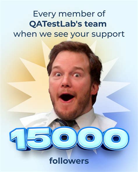 Qa Qatestlab Qatestlab
