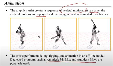 Opengl Es 1강 그래픽스 개론 모델링 리깅 애니메이션 렌더링