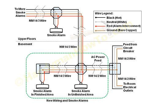 Wiring Smoke Detectors Together Hard Wiring A Smoke Detector