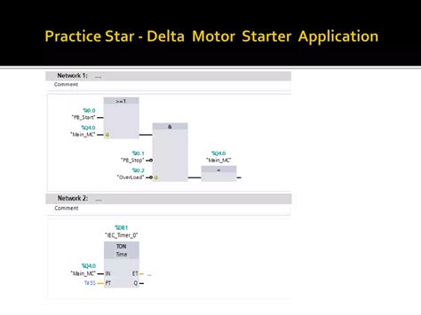 Plc Programming With Fbd Pptx