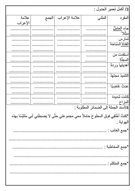 السنة السادسة قواعد اللغة لتحميل فضاء المعلم والتلميذ