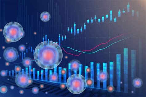 How Will Ai Help Demand Forecasting Accuracy Be Enhanced Nasscom The Official Community Of