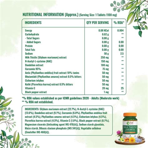 Pure Nutrition Milk Thistle Liver Detox 1100 Mg 60 Tablets Price Uses