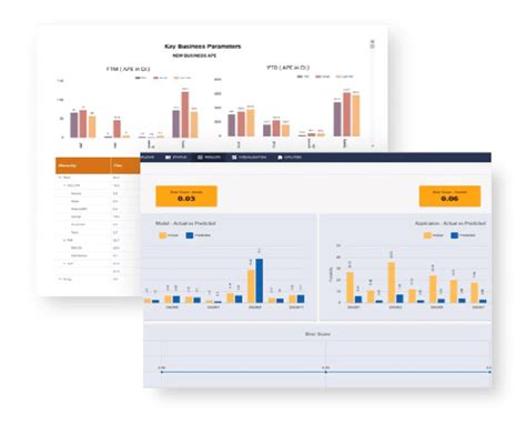 Qlik Replicate中文版本 卓越方达数据科学