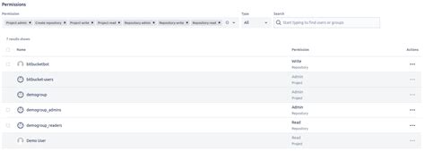 Whats New In Eficode Root January 2023