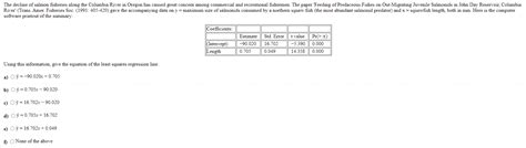 Solved Software Printout Of The Summary Using This Chegg Com