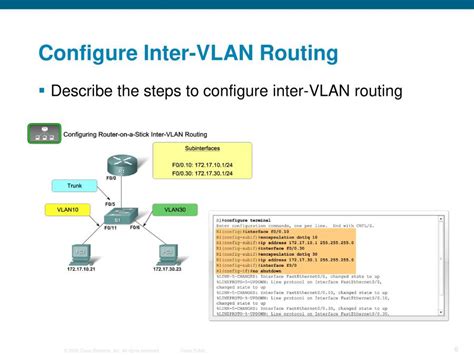 Ppt On Implement Inter Vlan Routing Powerpoint Slides