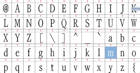 That Chinese Instruction Manual Font” We Saw A Chicken