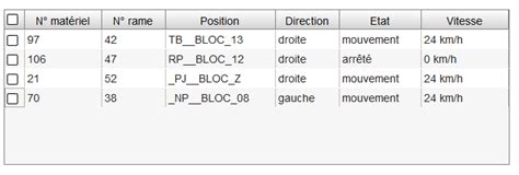 Typescript Angular 2 Ag Grid Edit Entire Column Stack Overflow