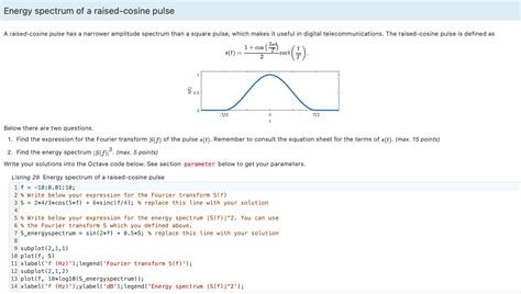 Solved Energy Spectrum Of A Raised Cosine Pulse A