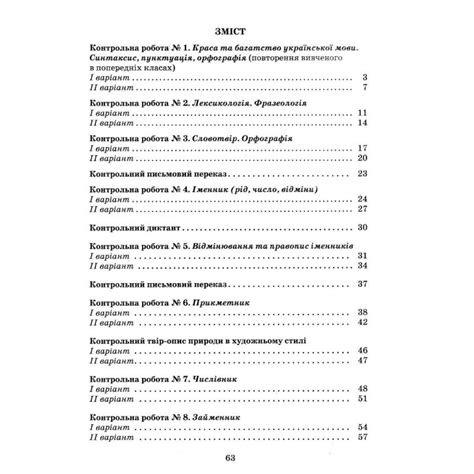 НУШ Зошит для контрольних робіт Грамота Українська мова 6 клас Авраменко видавництва Грамота