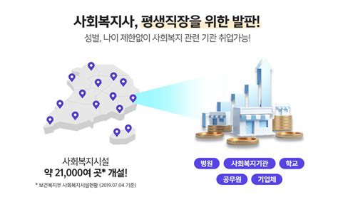 위더스 원격평생교육원 사회복지사란