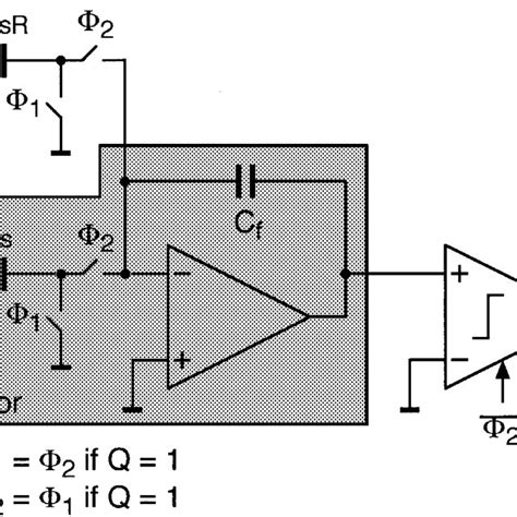 Pdf Behavioral Modeling Of Switched Capacitor Sigma Delta Modulators