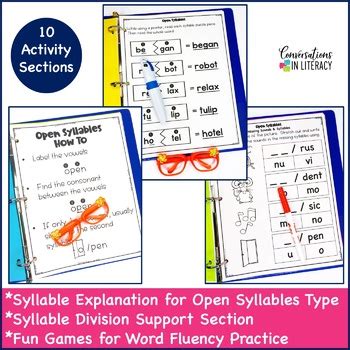 Open Syllables Decoding Multisyllabic Words Fluency Distance Learning