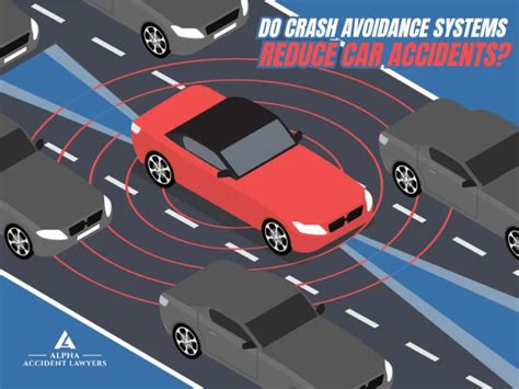 Do Crash Avoidance Systems Reduce Car Accidents — Alpha Accident Lawyers
