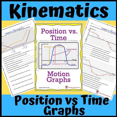 Pin On Kinematics Speed Velocity And Acceleration