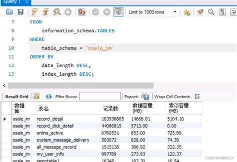 使用mysql语句查看数据库表所占容量空间大小 Mysql 脚本之家