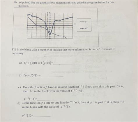 Solved 8 4 Points Use The Graphs Of Two Functions Fx