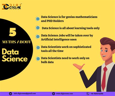 Data Visualization Tool Mltut Artofit